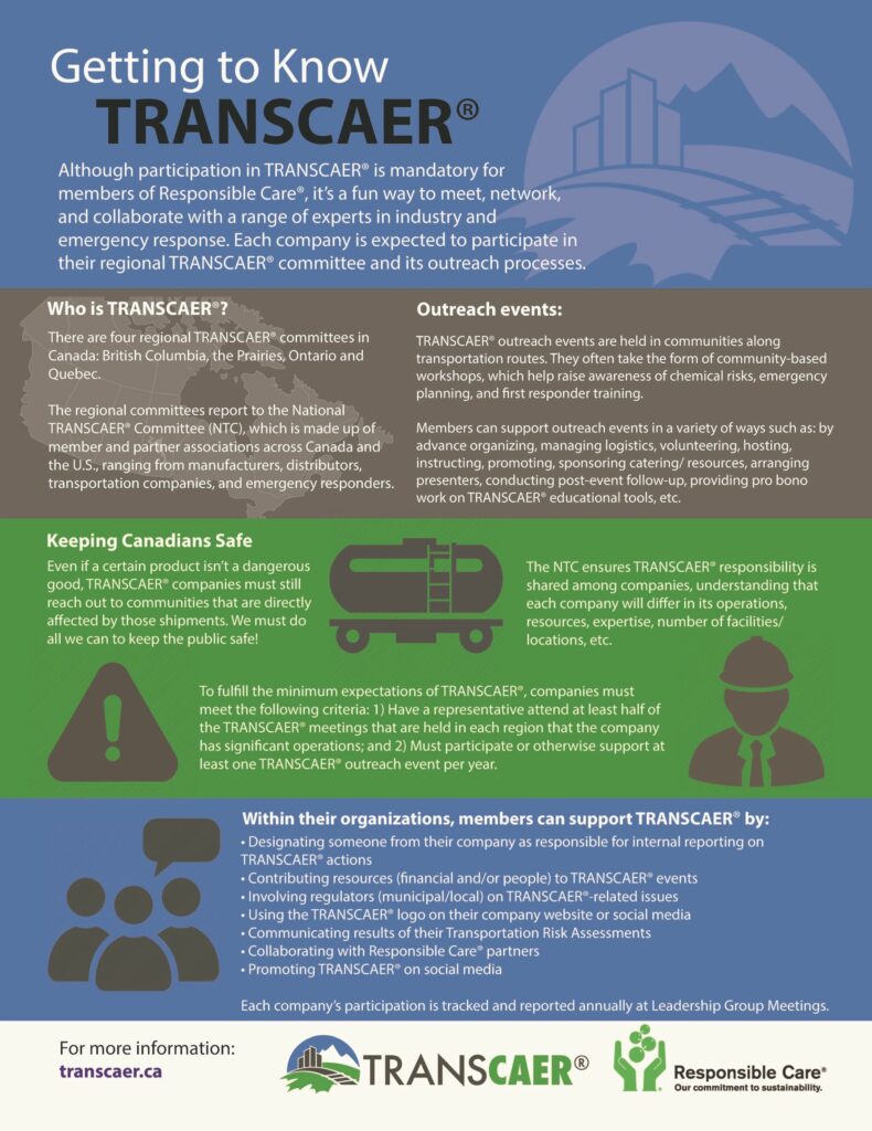 Brochure du TRANSCAER® - TRANSCAER